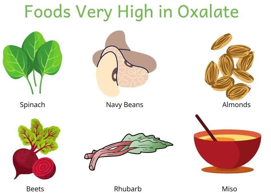 Bok Choy:18 Benefits, Nutrition, Side Effects & Easy Recipe